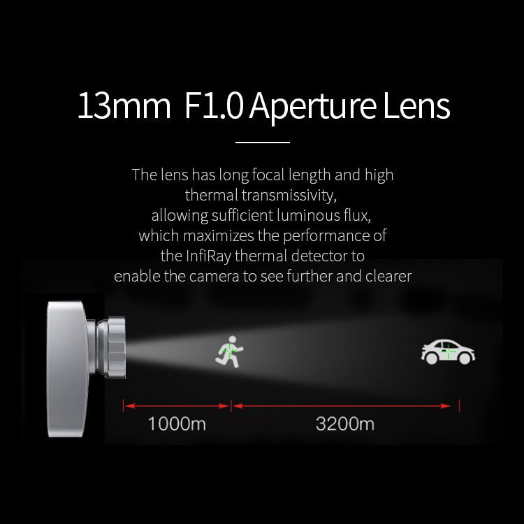 InfiRay T3 Pro Type-C Phone Infrared Thermal Imager Monocular Hunting ...