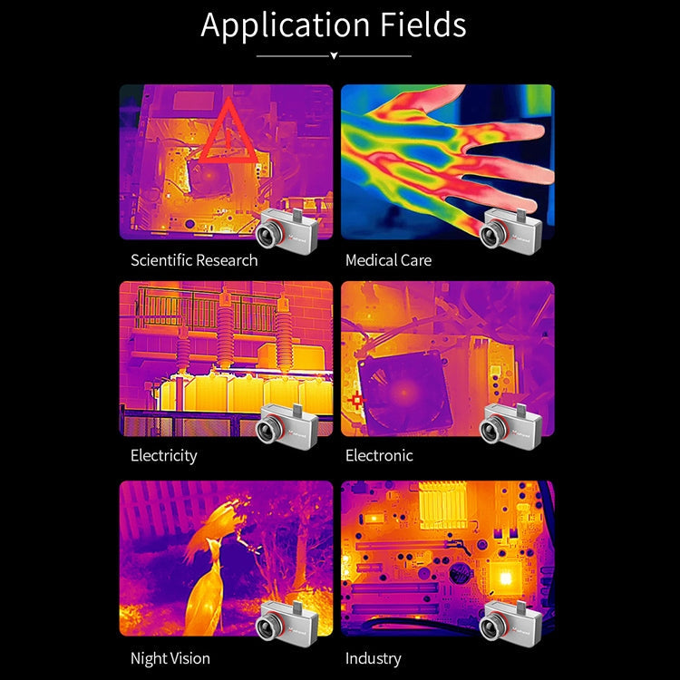 InfiRay T3 Pro Type-C Phone Infrared Thermal Imager Monocular Hunting ...